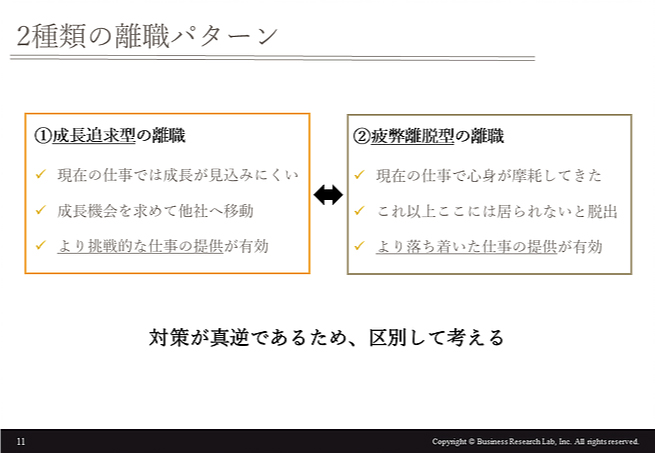 従業員の離職防止のためにできる対策を事例と共にご紹介 Bizhint(ビズヒント) クラウド活用と生産性向上の専門サイト